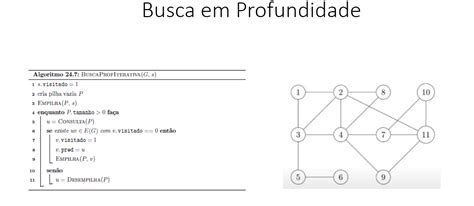 Github Gabaaraujografos Grafos Puc EngcomputaÇ~~ao