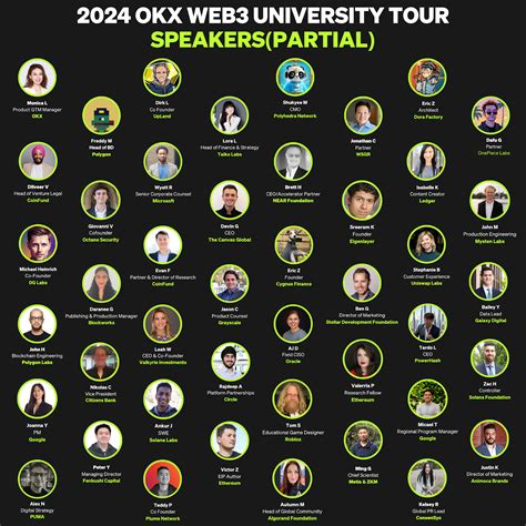 Forging The Future A Journey Through The Web3 Landscape A Recap Of Our University Tours