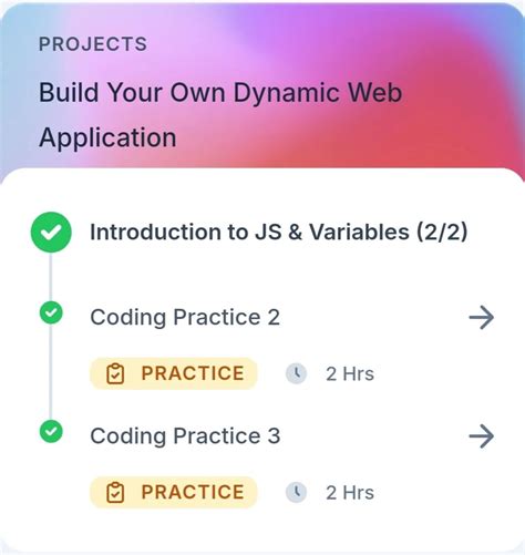 P Divya On Linkedin 100daysofcode Ccbpian Nxtwave