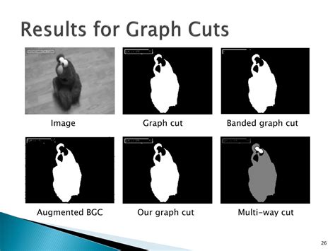 Ppt An Investigation Into Segmenting Traffic Images Using Various