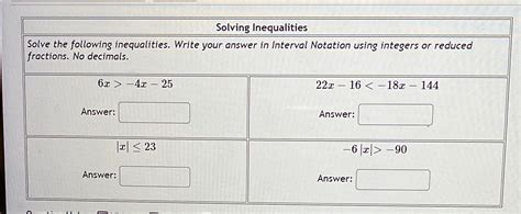 Solved Solving InequalitiesSolve The Following Inequalities Chegg Com