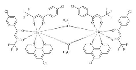 Chemical Structures Of Complex 1 A And Complex 2 B Download Scientific Diagram