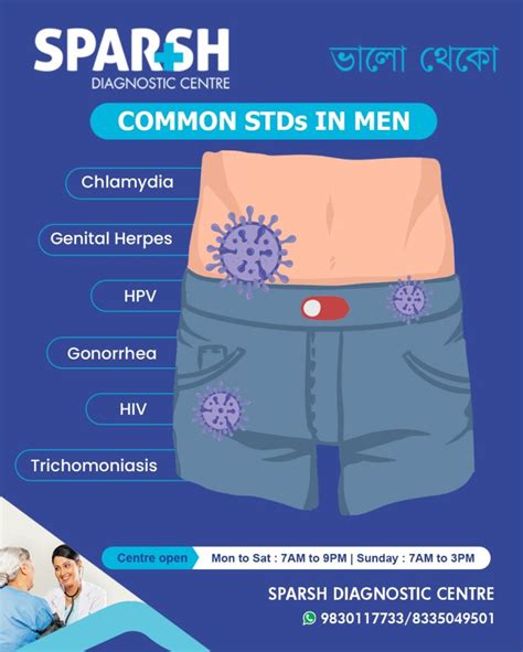 Sexually Transmitted Diseases Stds In Men Sparsh Diagnostic Center