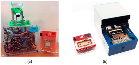 Bioengineering Free Full Text Mobile Microfluidics