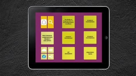 Multimodal Composition Project Presentation By Zoe Jones On Prezi