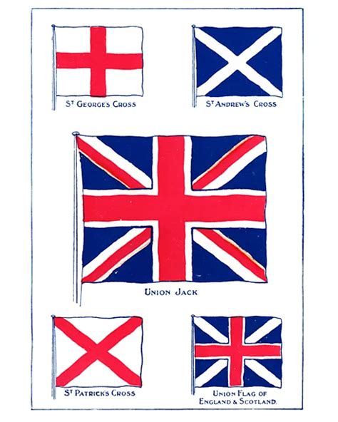 British Naval Flag 1700s