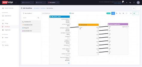 Domatica Iot Technology On Linkedin Domatica Easyedge Connectivity Integration Innovation…