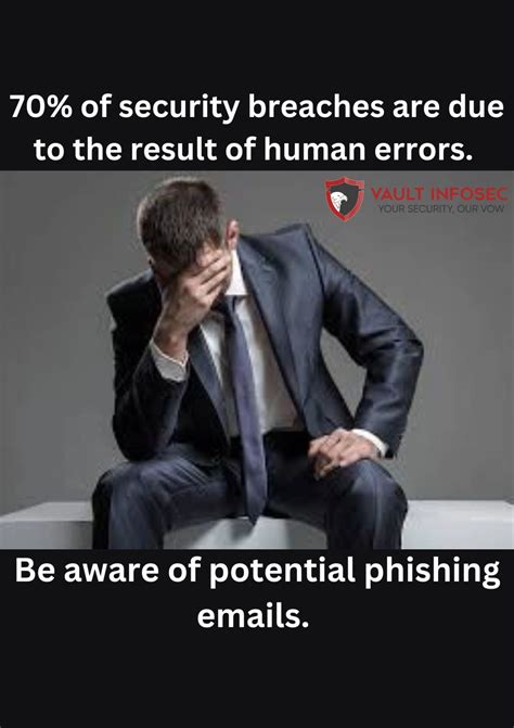 Vault Infosec On Linkedin Cybersecurity Dataprotection Awareness