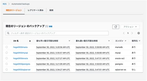 Amazon Rds の「自動バックアップ」メニューに表示される条件を調べてみた Developersio