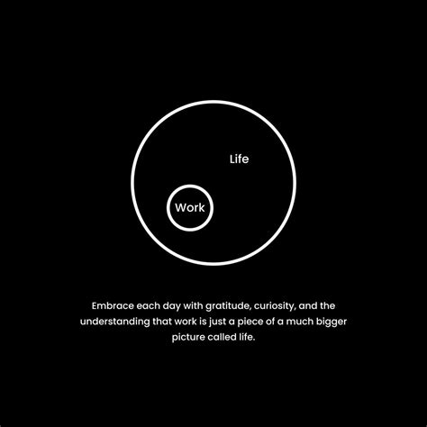 Như Quỳnh Đinh On Linkedin Life Is A Beautiful Mosaic Of Experiences