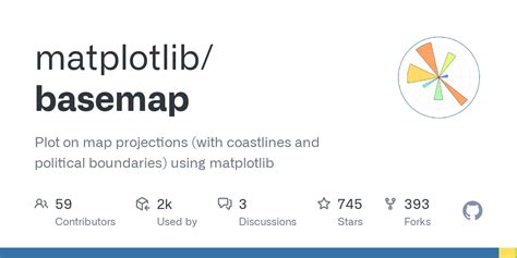 Basemaprequirements Setuptxt At Develop · Matplotlibbasemap · Github