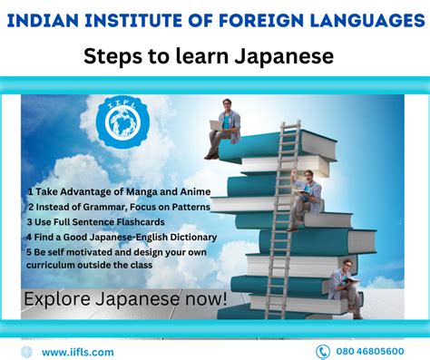 Learn Japanese At Indian Institute Of Foreign Languages Indian Institute Of Foreign Languages