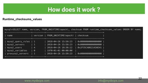 Proxysql High Availability Clustering Ppt