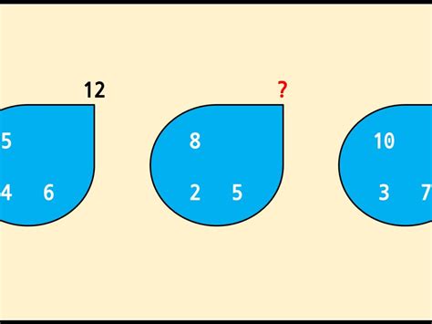 창의력문제 이거 풀면 아이큐 180이상 퀴즈에브리띵