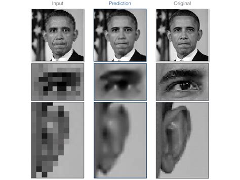 Github Jenksptenhancer Capstone Project Reversing Image Redaction