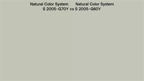 Natural Color System S 2005 G70y Vs S 2005 G60y Side By Side Comparison