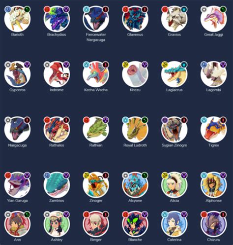 Css Using Auto Fill Or Auto Fit In Grid Template Rows Repeatauto Fill 200px Only Sets The