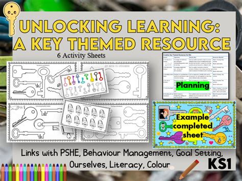 Unlocking Learning Key Themed Resources Ks1 Teaching Resources
