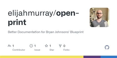 GitHub Elijahmurray Open Print Better Documentation For Bryan