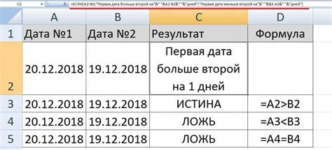 Как в Excel сравнить два списка на совпадения все про ексель