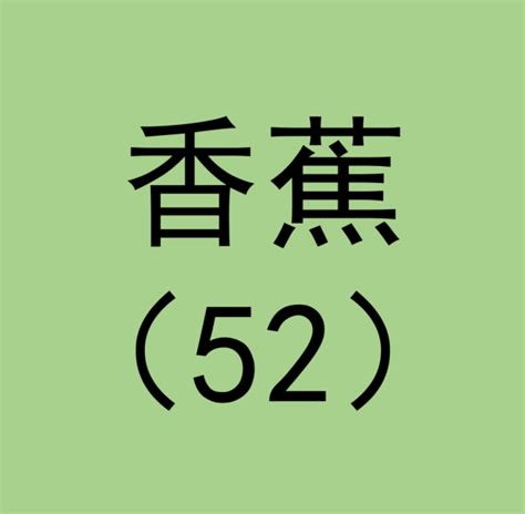 糖尿病不能吃水果这4种最好少吃但这些水果适合糖尿病患者吃 腾讯新闻