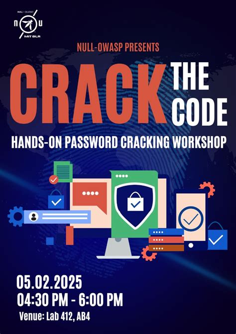 Cybersecurity Ethicalhacking Owasp Null Passwordcracking Mitbangalore Crackthecodes