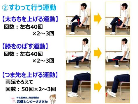 通所リハビリテーション 自宅でできる運動メニュー お知らせ 老健センターささおか特定医療法人財団 博愛会