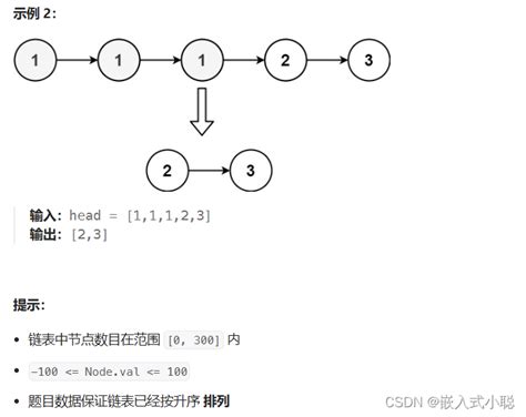 粤嵌—2024513—删除排序链表中的重复元素（ ） Csdn博客