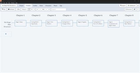 Simple Six Stage Plot Structure To Connect The Dots