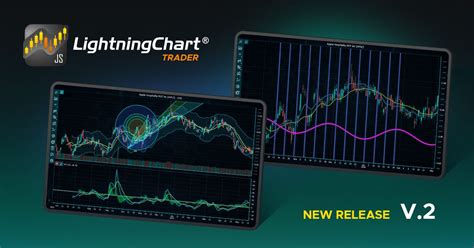 Lightningchart® Data Visualization Tools On Linkedin Lightningchart Js