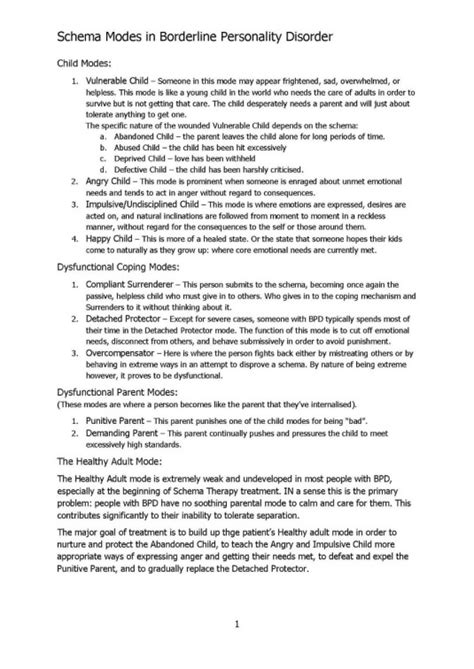 Schema Theory Borderline And Pmdd