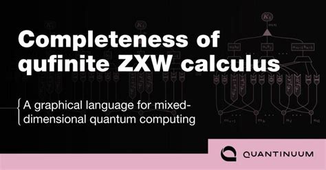 Ilyas Khan Ksg On Linkedin Quantinuum Researchers Are Developing A