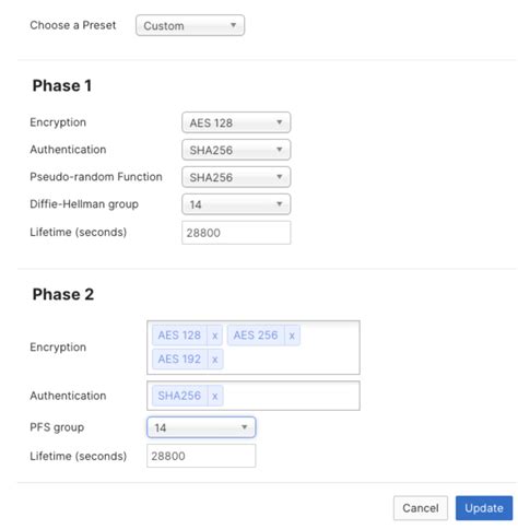 Fips 140 Configuration Guide For Cisco Meraki Cisco Meraki Documentation