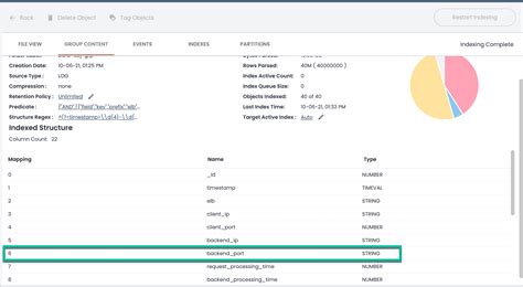 field type overrides