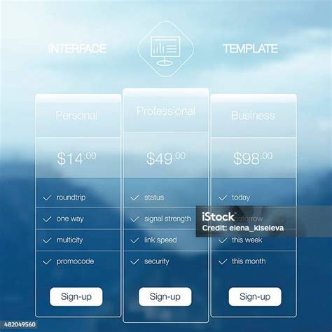 현대적이다 사용자 인터페이스 화면 가격 목록 템플릿을 모바일 스마트네트워크 2015년에 대한 스톡 벡터 아트 및 기타 이미지 2015년 굽기 그래프 Istock