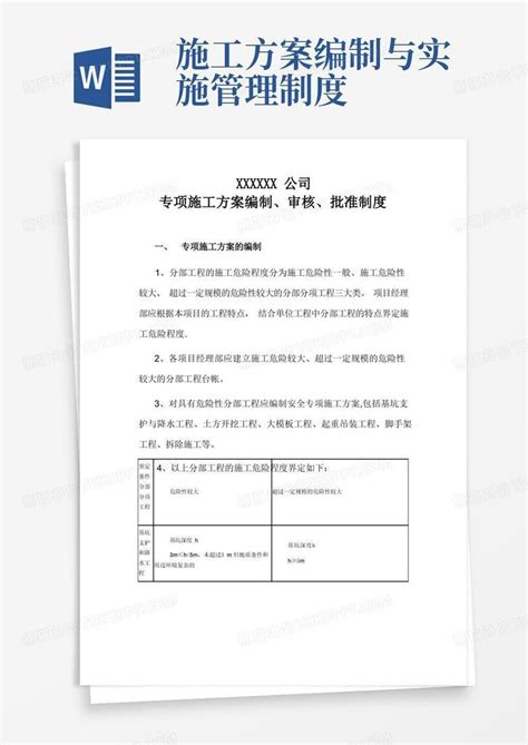 施工方案编制、审核、批准制度word模板下载 编号qkoabkwx 熊猫办公