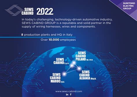 Sews Cabind Italy Morocco Poland And Albania