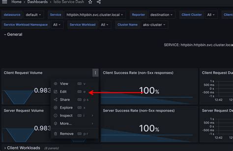 Monitoring Istio On AKS With Prometheus And Grafana