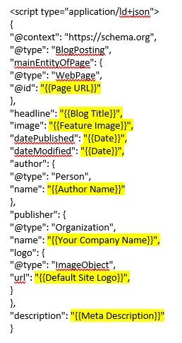 Structured Data Schema Org And Titan CMS What You Need To Know