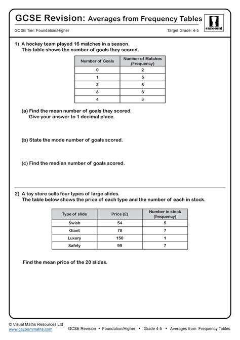 Averages From Frequency Tables Gcse Questions Gcse Revision Questions