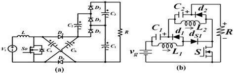 Advanced Boost Dc Dc Boost Converter A Scbc And B Ssbc Download