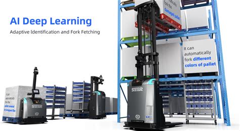 Technical Column｜adaptive Recognition And Fork Fetch Based On Ai Deep Learning