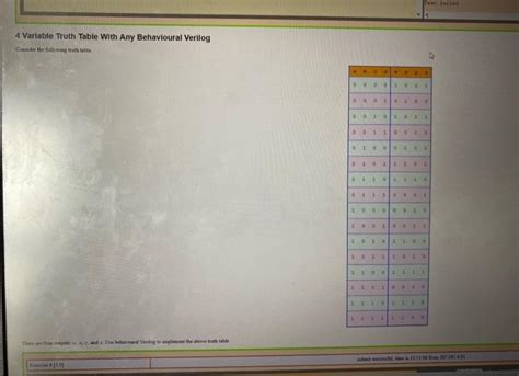 Solved 4 Variable Truth Table With Any Behavioural Verilog