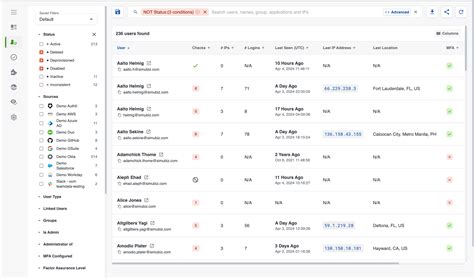 Users Oort Knowledge Base