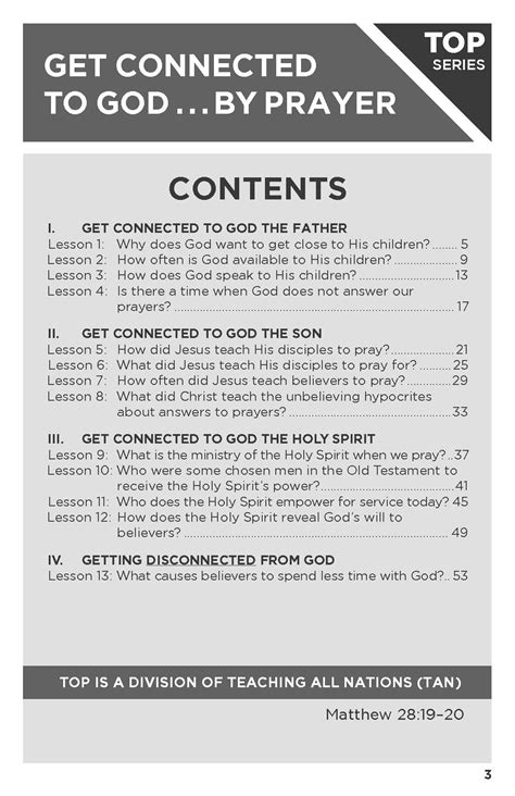 Top Teaching All Nations