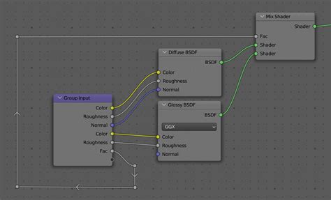 simplifying the node tree using several group input nodes