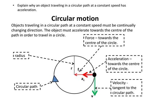 ppt explain why an object traveling in a circular path at a constant