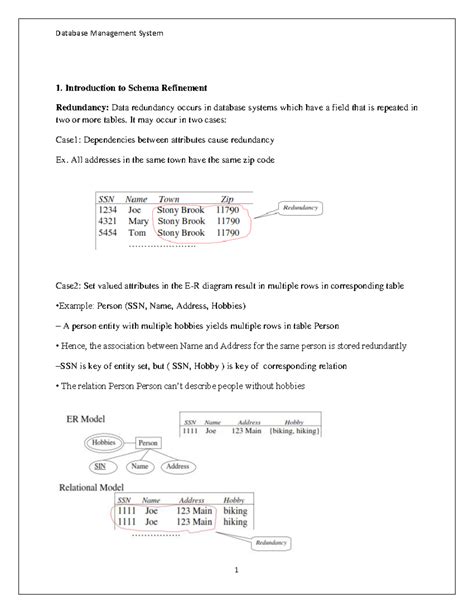 Unit3 Dbms Dbms Introduction To Schema Refinement Redundancy Data Redundancy Occurs In
