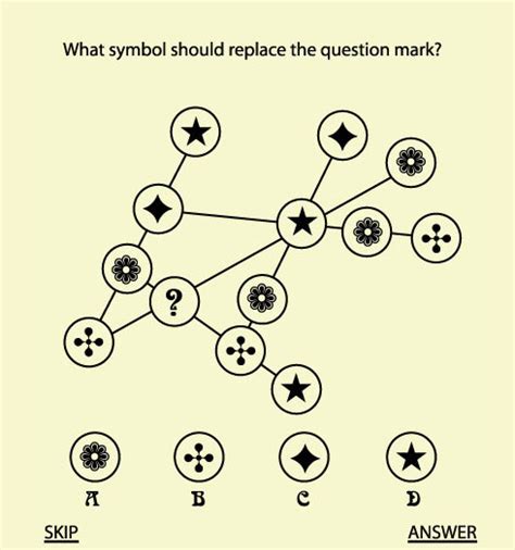 Test Your Skills