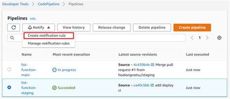 Serverless Series Golang Bài 9 Codepipeline Notification With Aws Chatbot And Aws Sns